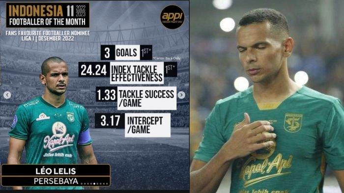 CARA VOTE Leo Lelis di Indonesia 11 FOTM: Fans Favourite Footballer ...