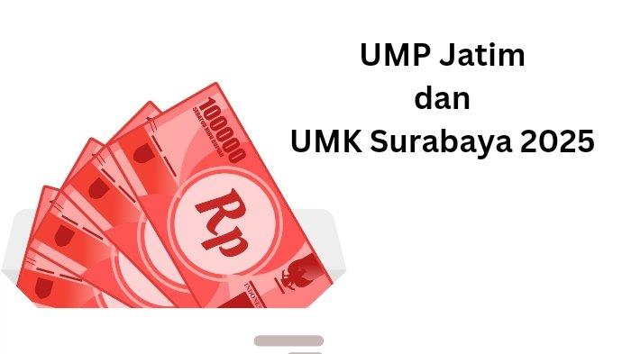 Daftar UMK 2025 Daerah di Jatim Mulai Tertinggi hingga Terendah, Surabaya Tembus Rp 5 Juta ...