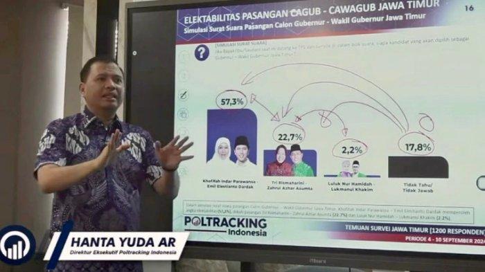 Survei Poltracking Pilgub Jatim 2024, Pasangan Risma-Gus Hans Perlu ...