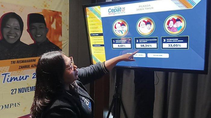 Hasil Quick Count Lengkap Pilkada Jawa Timur dari Surabaya hingga Banyuwangi, Ini Sudah ...
