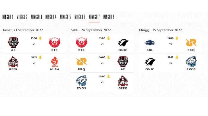 Jadwal MPL Season 10 Week 7: RRQ Hoshi Ganas Lagi, EVOS Legends Lose Streak - Surya.co.id