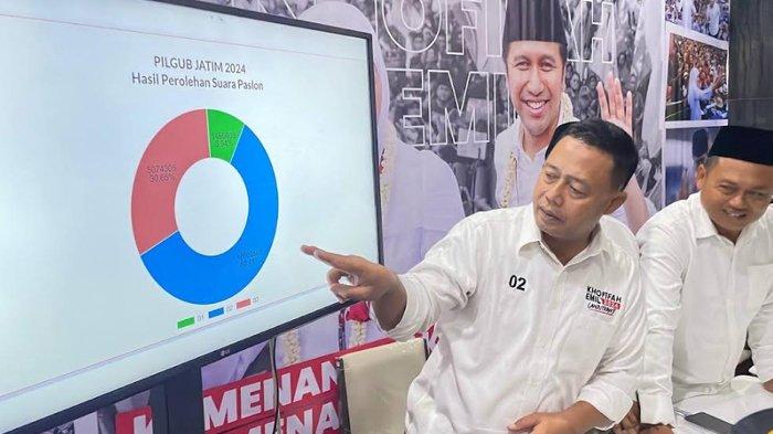 TPP Khofifah-Emil Klaim Sudah Raih 60,41 Persen Suara di Pilgub Jatim ...
