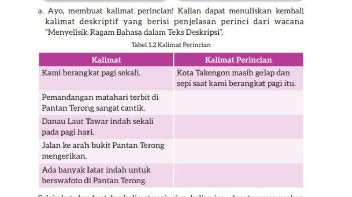 Kunci Jawaban Bahasa Indonesia Kelas 7 SMP Halaman 11: Ayo Membuat ...