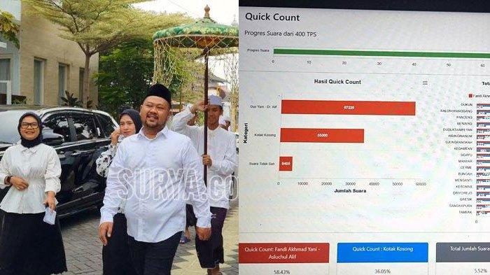 Link dan Hasil Quick Count Pilkada Gresik 2024, Gus Yani-Alif Sementara Unggul 58,43 Persen ...