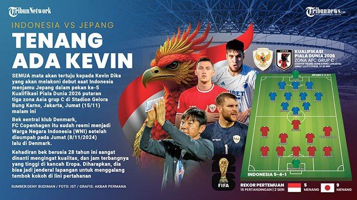 Indonesia vs Jepang Malam Ini, Garuda Punya Mental Dunia - Surya.co.id