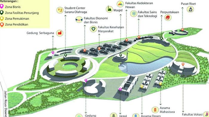 Gandeng Unair dan ITS, Pemkab Gresik Bangun Kampus Agro Techno Park ...