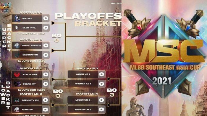 Bracket Playoff MSC 2021: Jadwal dan Daftar Tim Lolos, EVOS Legends dan BTR Alpha di Jalur ...