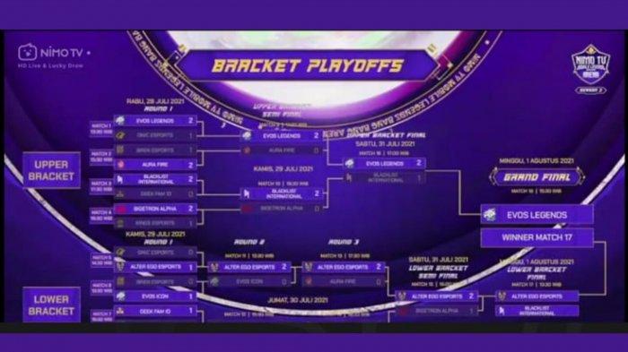 Hasil dan Bracket Playoff NMA Season 3: EVOS Legends Tekuk Blacklist ...