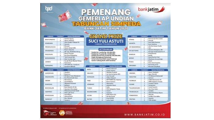 Daftar Pemenang Undian Gemerlap Tabungan Simpeda Bank Jatim Tahun 2020 - Surya.co.id