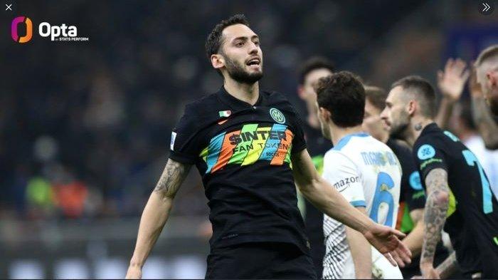 Liga Italia, Hasil dan Klasemen, Inter Milan Geser AC Milan di Puncak ...