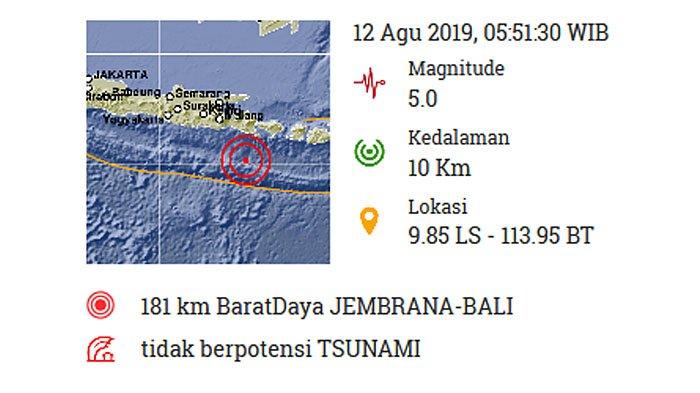 4 Kali Gempa Guncang Bali Pagi Ini, Getaran Terasa Hingga Banyuwangi dan Jember - Surya.co.id