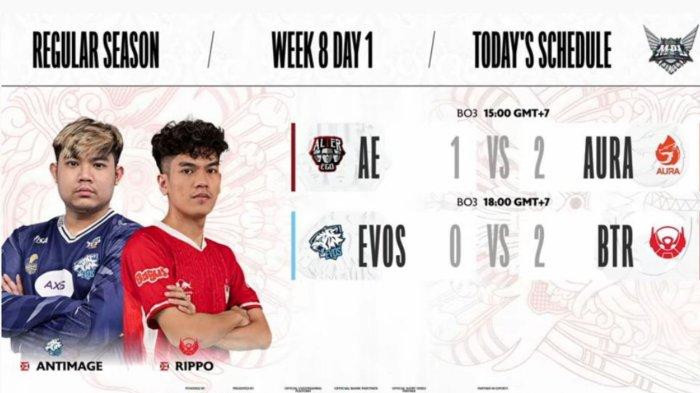 Hasil dan Klasemen MPL Season 8: Alter Ego & EVOS Legends Kalah, RRQ Hoshi Makin Kokoh di Puncak ...