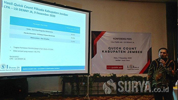 Hasil Quick Count Pilkada Jember 2020 Versi LSI Denny JA, Hendy-Gus Firjaun Ungguli Faida-Vian ...