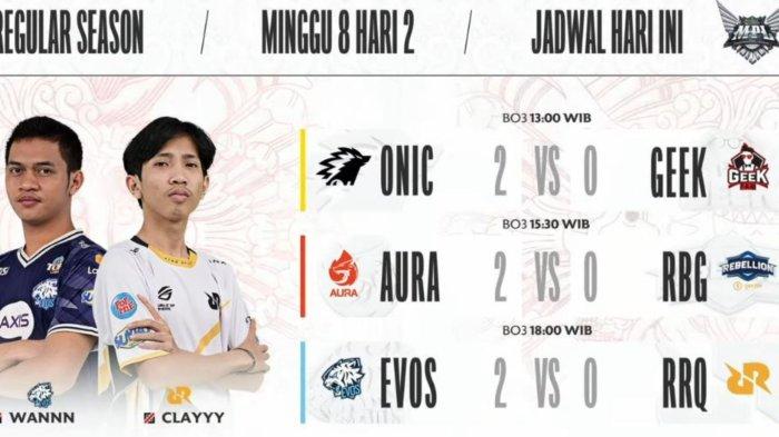 Hasil dan Klasemen MPL Season 8 Week 8: EVOS Legends Tekuk RRQ Hoshi, Alberttt Cs Masih di ...
