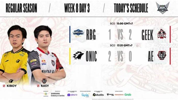 Hasil dan Klasemen MPL Season 8 Week 8: Tekuk Alter Ego, Onic Gusur RRQ Hoshi dari Posisi Puncak ...