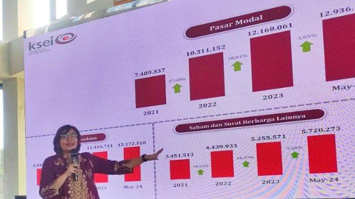 Reksa Dana Masih Dominasi Pasar Modal Indonesia, Bukti Masyarakat Masih ...