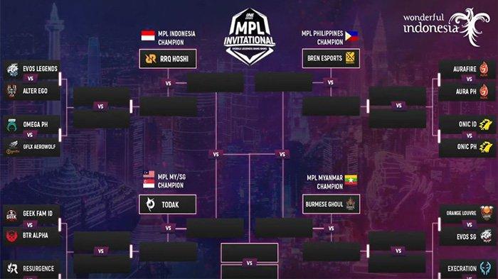 Fix! Ini Bracket dan Jadwal MPL Invitational: RRQ Hoshi Pertemukan EVOS Legends dan Alter Ego ...