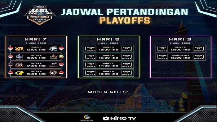 Jadwal Playoff MPL Invitational 4 Nation Cup: Dimulai 3 Juli 2020, Evos vs RRQ, Onic vs Alter ...
