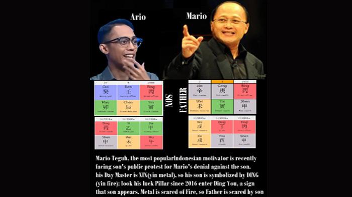 Menurut Pakar Feng Shui, Begini Nasib Mario Teguh - Surya.co.id