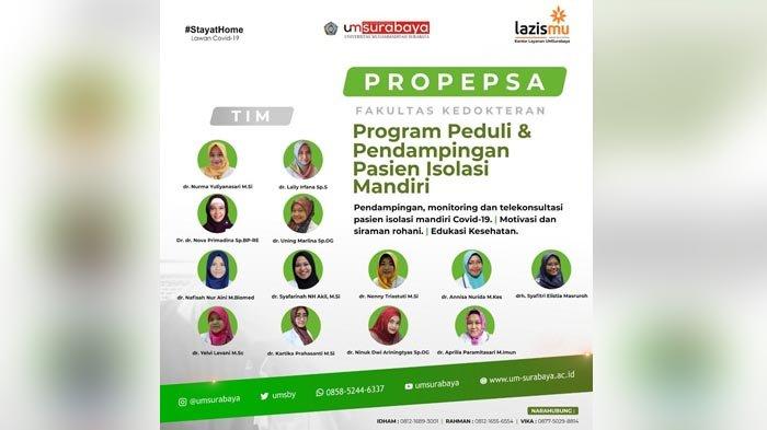 Libatkan Banyak Dokter, FK UMSurabaya Buka Telekonsultasi untuk Pasien ...