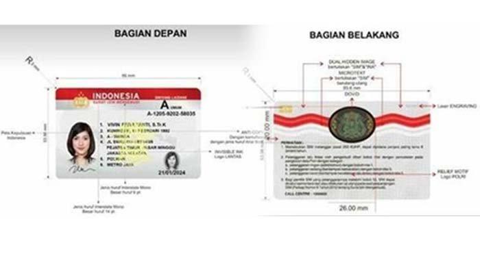 Ini Daftar Biaya Pembuatan Smart SIM, Bisa Lihat Data Pribadi Pakai ...
