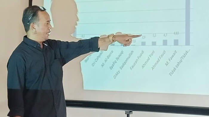 Hasil Survei Terbaru ARCI, Lima Parpol di Jatim Ini Potensi Bersaing Ketat di Pemilu 2024 ...