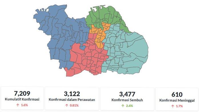 Update Zona Merah di Surabaya 14 Juli 2020: Lakarsantri Terendah ...