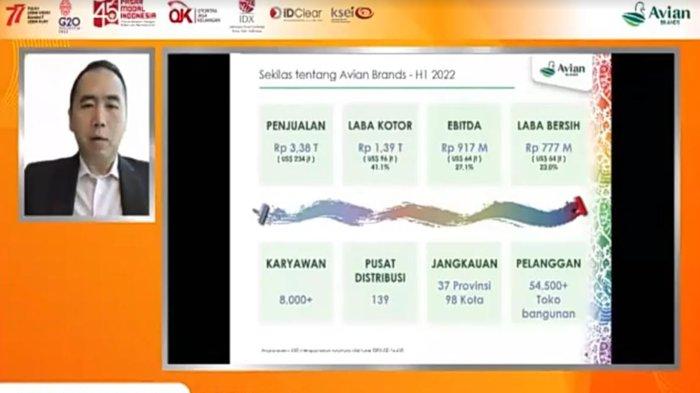 Siapkan Langkah Strategis, PT Avia Avian Tbk Optimistis Capai Target Pertumbuhan 2 Digit ...
