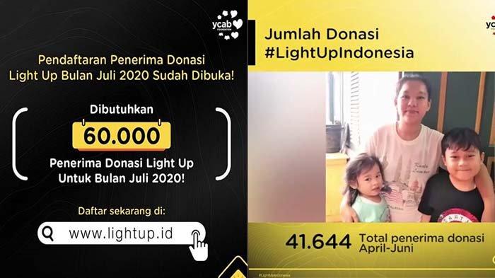 Cara Cek Penerima Diskon Listrik 900 VA dan 1300 VA dari lightup.id Melalui Notifikasi OVO ...