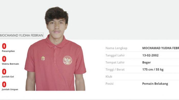 Biodata Yudha Febrian, Pemain Timnas yang Dicoret Shin Tae-yong, Kini ...