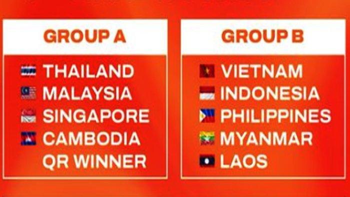 Catat Jadwal Timnas Indonesia Vs Vietnam, Ini Jadwal Lengkap Tim Garuda di Piala ASEAN 2024 ...
