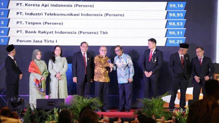 Jasa Tirta I Raih Predikat Informatif Anugerah Monev KIP Badan Publik 2022 - Suryamalang.com