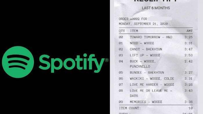 Cara Membuat Receiptify, Playliyst Lagu Spotify dengan Tampilan Nota ...