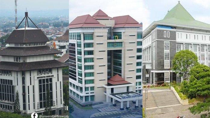 Universitas Islam Negeri Malang