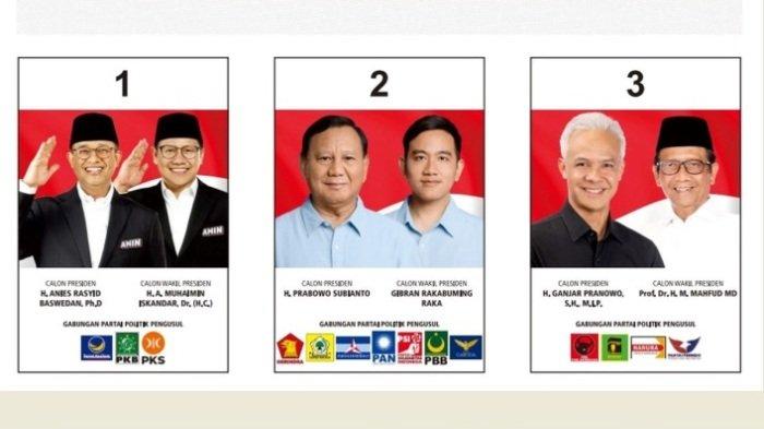 Hasil Akhir Quick Count Poltracking Indonesia : Prabowo-Gibran Menang ... Hasil Akhir Quick Count Poltracking Indonesia : Prabowo-Gibran Menang ...