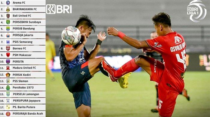 Update Klasemen Sementara Liga 1 Setelah Arema FC Seri Lawan Persija, Ini Jadwal Pekan ke-24 ...