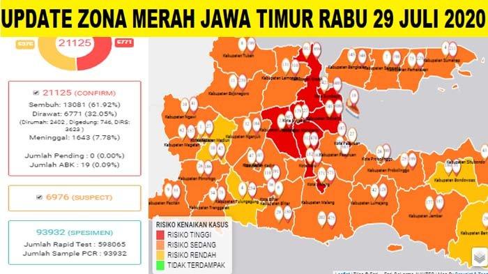 Update Zona Merah Jatim Rabu 29 Juli 2020: Kota Malang Merah, Kediri Orange, Bondowoso Hijau ...
