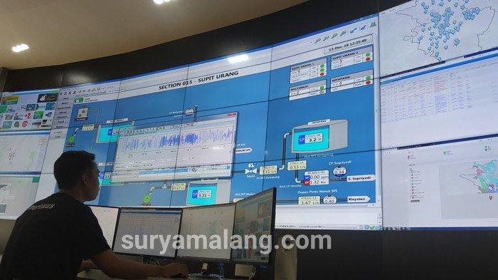 PDAM Kota Malang Terapkan Total Water Integrated Network, Begini ...