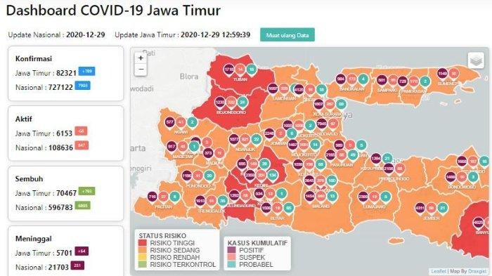 Daftar Zona Merah Jatim Hari Ini Rabu 30 Desember 2020: Tulungagung, Kota Malang, Tuban, Kediri ...