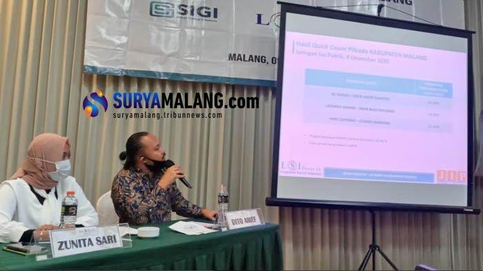 Rilis Final Quick Count Pilkada Malang 2020 LSI Denny JA, Sanusi Menang Tipis dari Lathifah ...