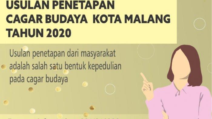 Cara Pendaftaran Usulan Obyek Cagar Budaya Melalui Kuesioner Online TACB Kota Malang ...