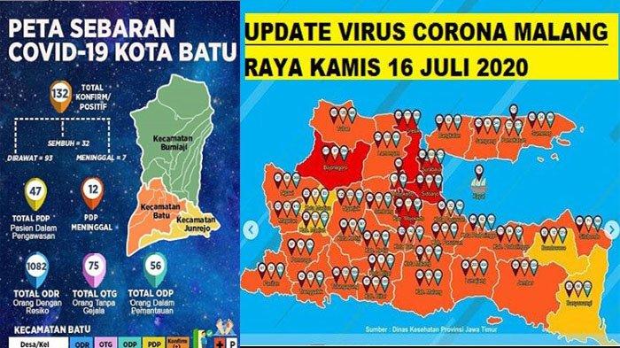 Update Virus Corona Malang Raya dan Jatim Kamis 16 Juli 2020: Ada 862 Pasien Covid-19, Sembuh ...