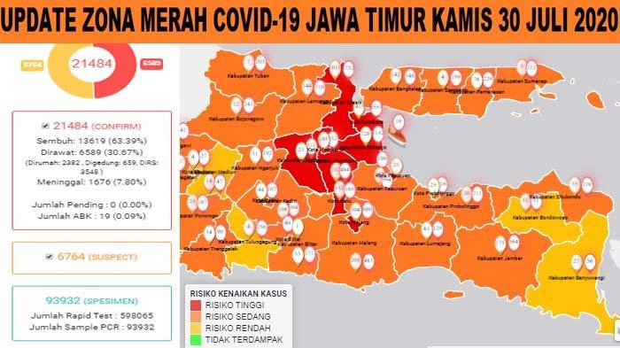 Update Zona Merah Jatim Kamis 30 Juli 2020: Kota Batu Merah, Kabupaten Malang Orange, Pacitan ...