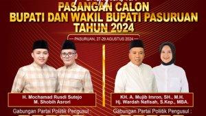Hasil Quick Count Pilkada Kabupaten Pasuruan 2024, Mas Rusdi Ungguli Mantan Wakil Bupati Gus ...