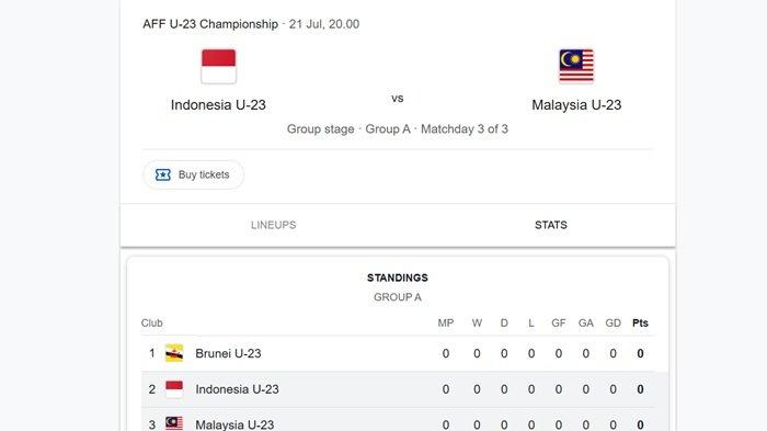 Berita Topik Piala AFF 2025 Terbaru Hari Ini - Tribuntangerang.com