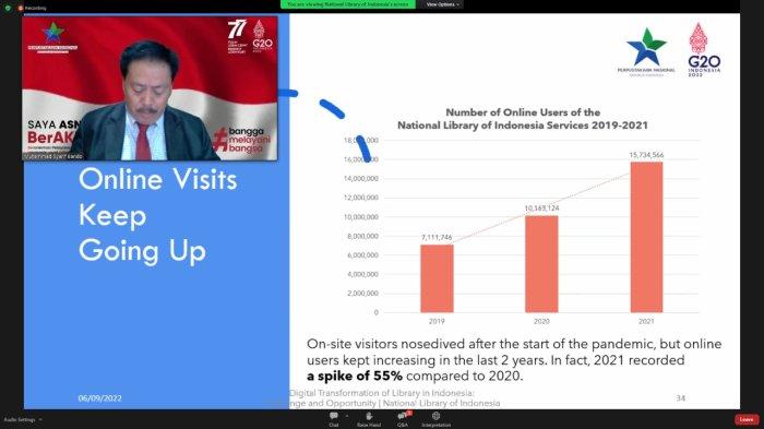 Perpusnas akan Terus Lakukan Transformasi Perpustakaan Dalam Ruang ...