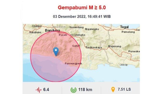 Garut Diguncang Gempa Lebih Besar dari Gempa Cianjur, Tidak Berpotensi ...