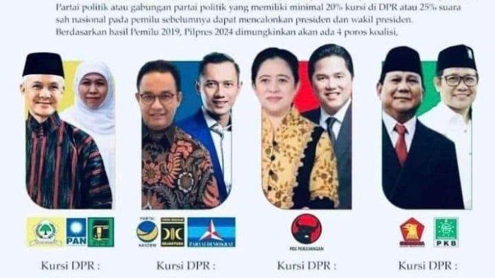 Di Jakarta Megawati Bertemu Ganjar, di Ternate, Surya Paloh Isyaratkan Dukung Anies Baswedan ...