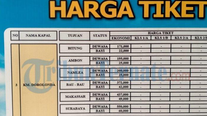 Jadwal Kapal Ternate Hari Ini, 18 Oktober 2022: KM Dorolonda rute Ternate-Ambon-Namlea ...