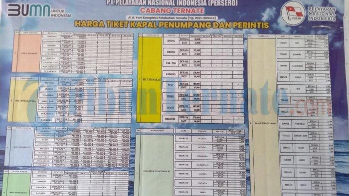Jadwal Kapal Ternate Hari Ini, 7 November 2022: KM Labobar rute Ternate-Bitung-Balikpapan ...